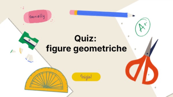 Quiz Figure Geometriche | Genially