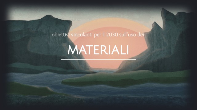 materiali | Genially