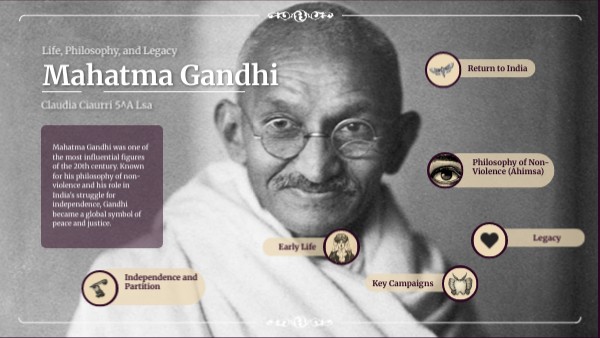 Mahatma Gandhi | Genially