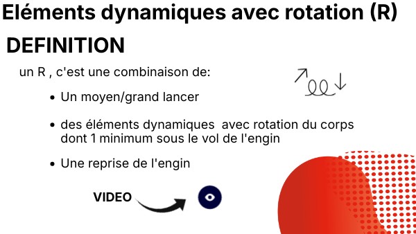 EDR (R) DEFINITION EXIGENCES | Genially