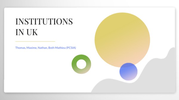 institutions in UK | Genially