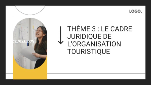 Thème 3 : Le cadre juridique de l'organisation touristique | Genially