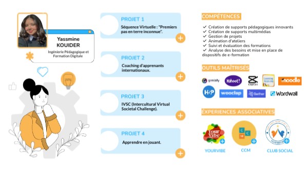 Yassmine KOUIDER - Mes projets | Genially