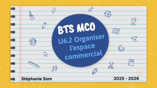 INTRODUCTION ACTIVITE 2 U6 - 1ère année | Genially