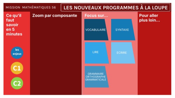 Nouveaux Programmes Mathématiques | Genially