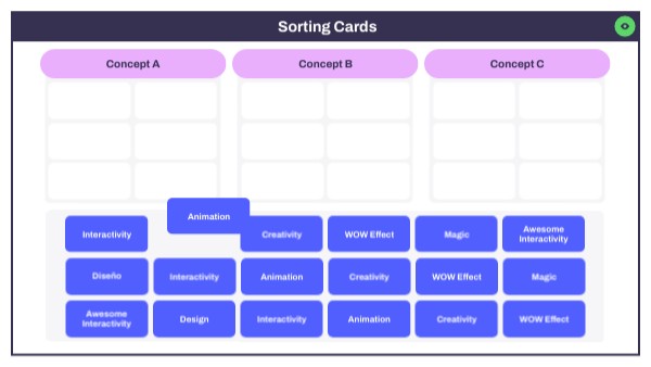 word problem sort | Genially