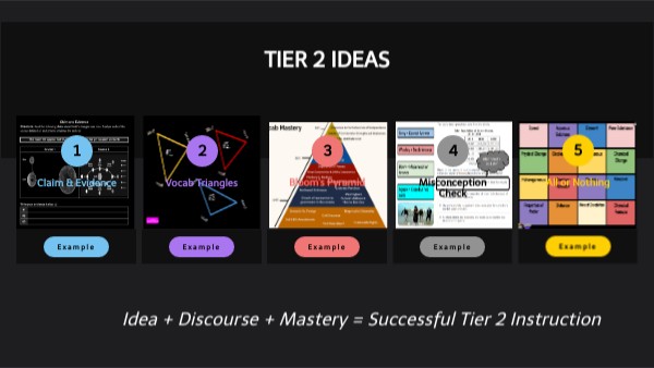 tier 2 slide | Genially