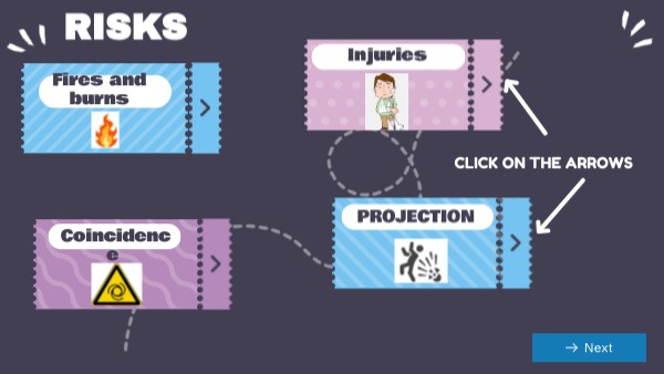 AP3 - RISKS | Genially