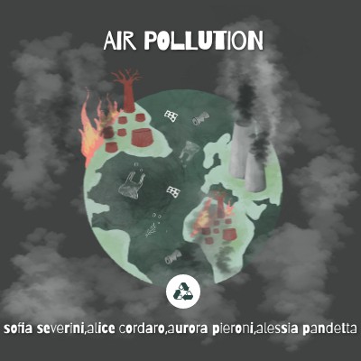 Air Pollution | Genially