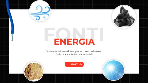fonti | Genially