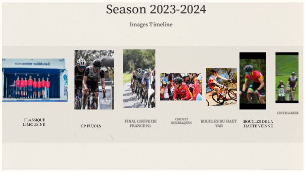 Season 2023-2024 + ORAL LLCE STAPS | Genially