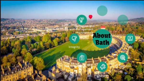the city of Bath | Genially