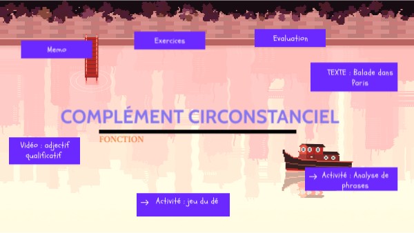 13 - complément circonstanciel | Genially