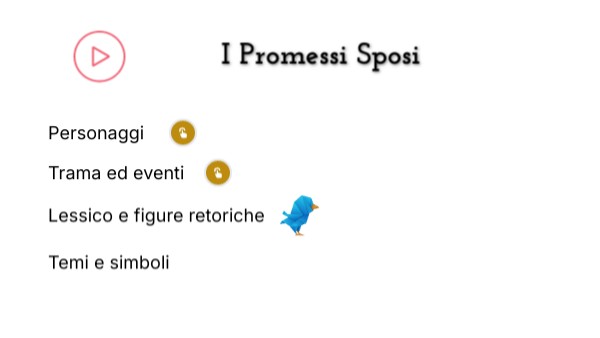 Promessi sposi flash | Genially