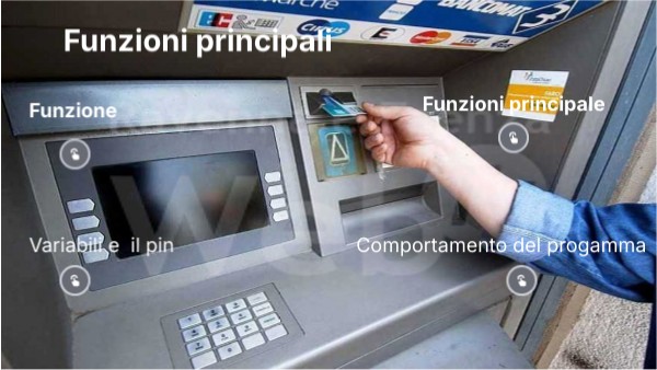 Funzioni principali | Genially
