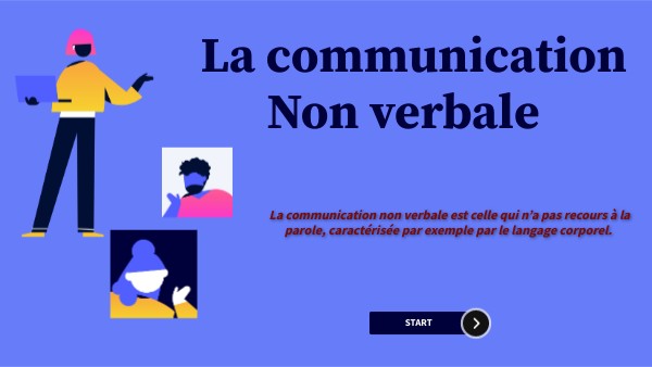 La communication Non verbale | Genially
