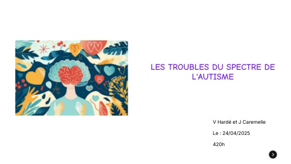 LES TROUBLES DU SPECTRE DE L'AUTISME | Genially