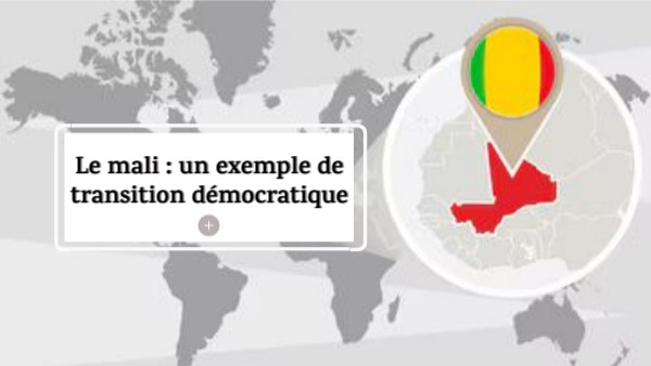 Le mali : un exemple de transition démocratique | Genially