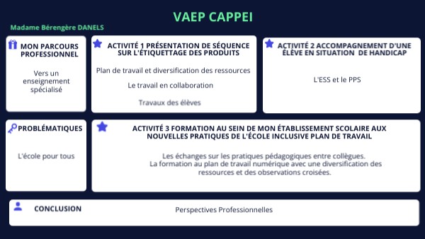 VAEP CAPPEI | Genially