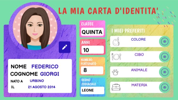 LA MIA CARTA D'IDENTITA' | Genially