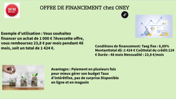 OFFRE DE FINANCEMENT chez ONEY | Genially
