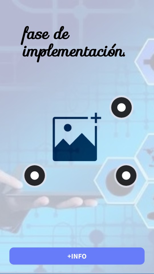 fase de implementación. | Genially