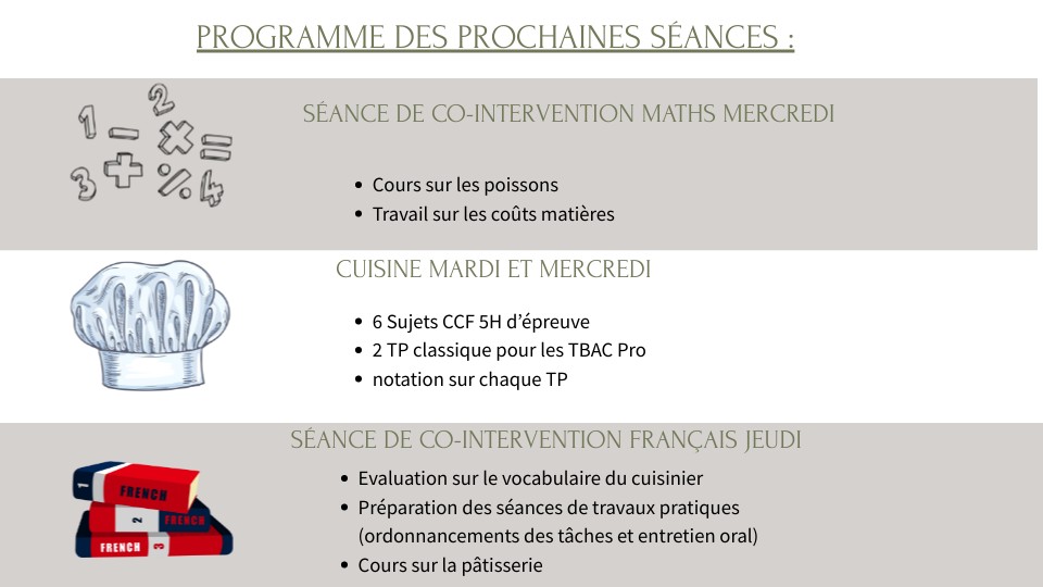 pROGRAMME DES SÃ©ances .pptx | Genially