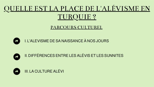 Quelle est la place de l'alévisme en Turquie ? | Genially