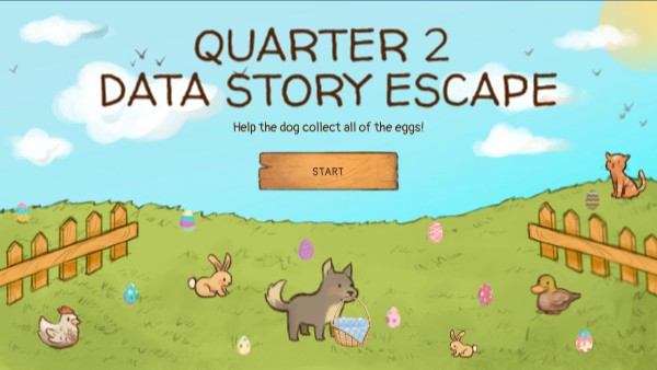 Quarter 2 Data Story Escape | Genially