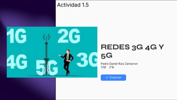 redes 3g 4g y 5g | Genially