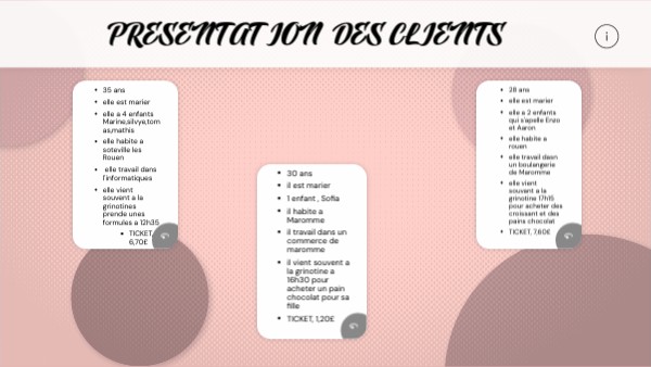 PRESENTATION DES CLIENTS | Genially