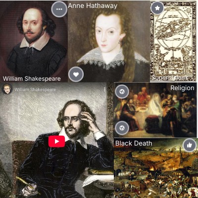Shakespeare & Elizabethan England Interactive Image Project | Genially
