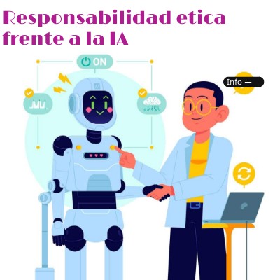 Responsabilidad etica frente a la IA | Genially