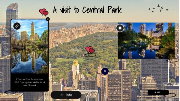 A visit to Central Park | Genially