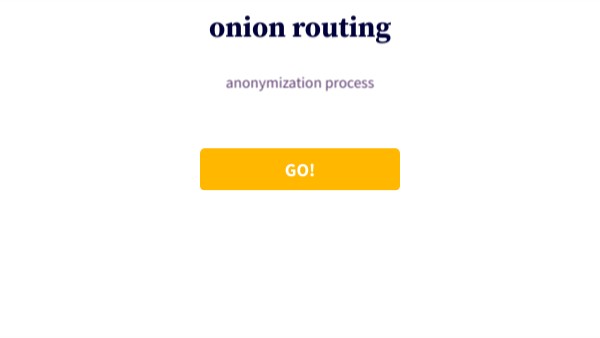 onion routing | Genially