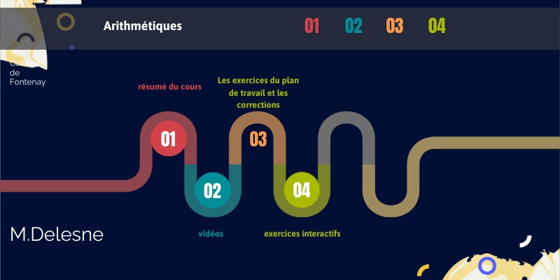 PC cinquième arithmétique | Genially