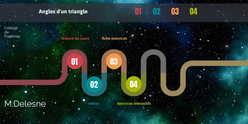 PC cinquième angles d'un triangle | Genially