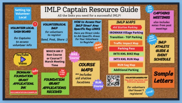 Sample Letters | Genially