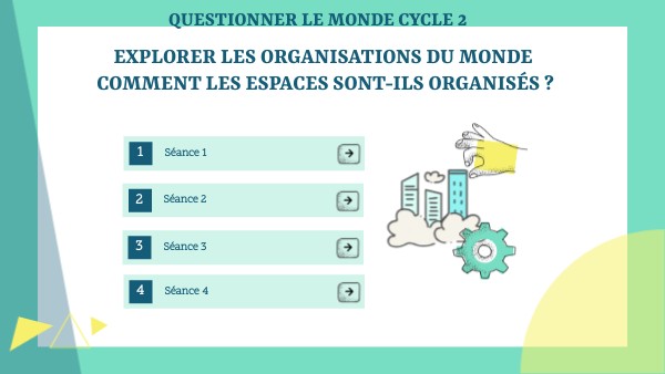 QLM - Explorer les organisations du monde | Genially