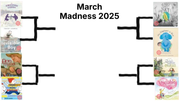 MarchMadness 2025 | Genially