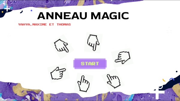 Anneau Magic | Genially