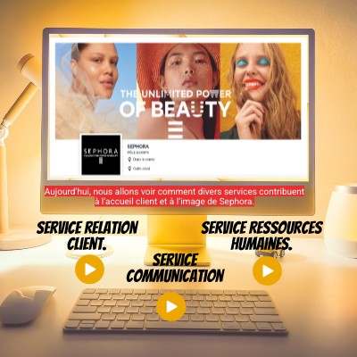 Service relation client. | Genially