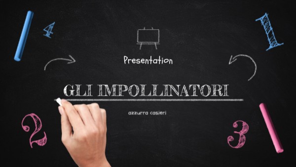 gli impollinatori scienze | Genially