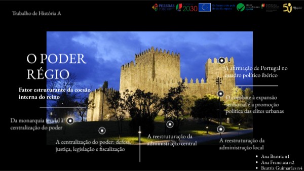 O PODER RÉGIO | Genially