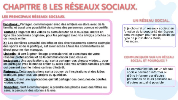 Chapitre 8 les réseaux sociaux. | Genially