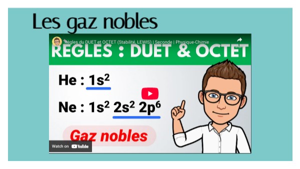 cours molécules seconde | Genially