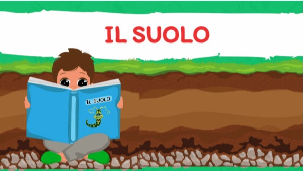 IL SUOLO | Genially