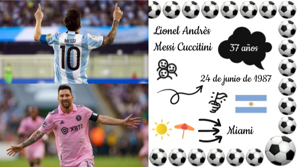 Lionel AndrèsMessi Cuccitini | Genially