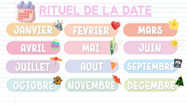 Rituel date | Genially