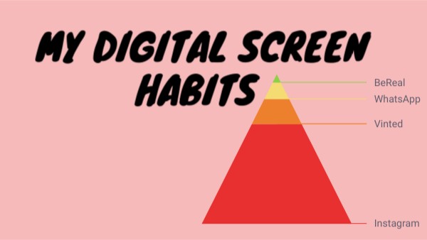Genially_copy - my digital screen habits | Genially
